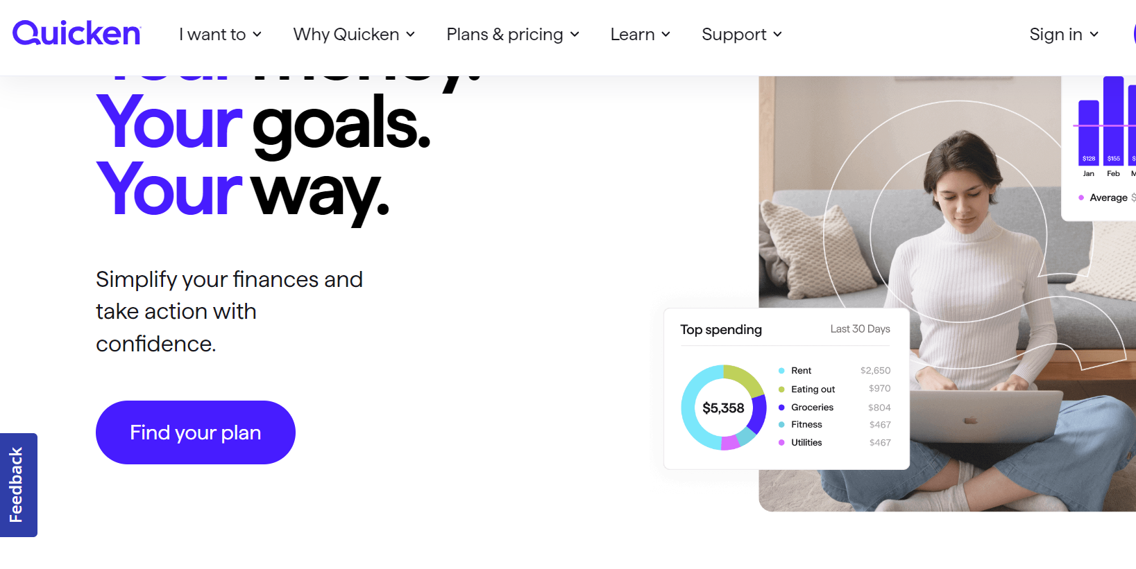 Quicken Website Review: A Comprehensive Guide to Achieving Financial ...